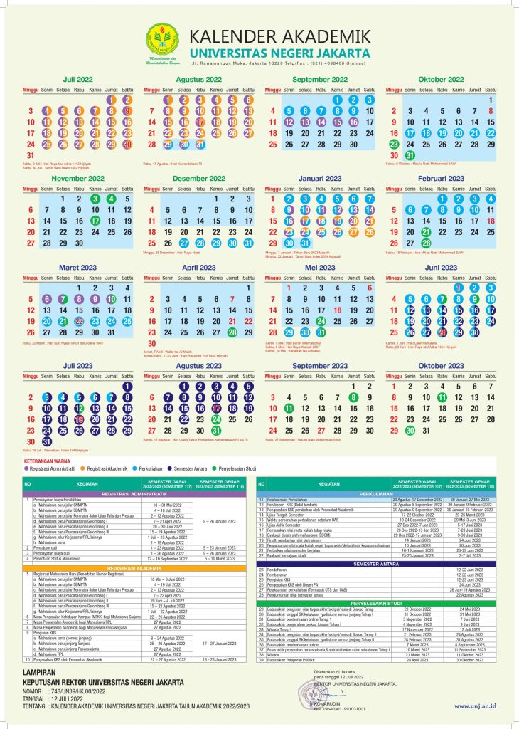 Kalender Akademik – PGPAUD FIP UNJ