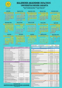 Skripsi – PGSD FIP UNJ