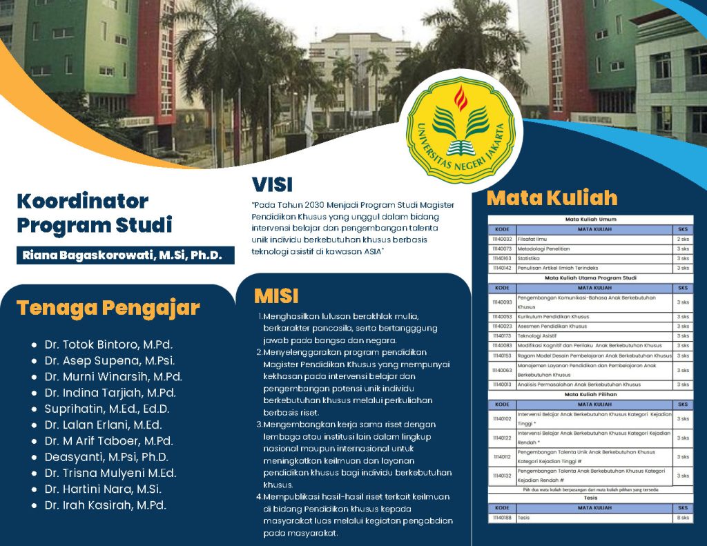 Sebaran Mata Kuliah Sarjana – FIP UNJ